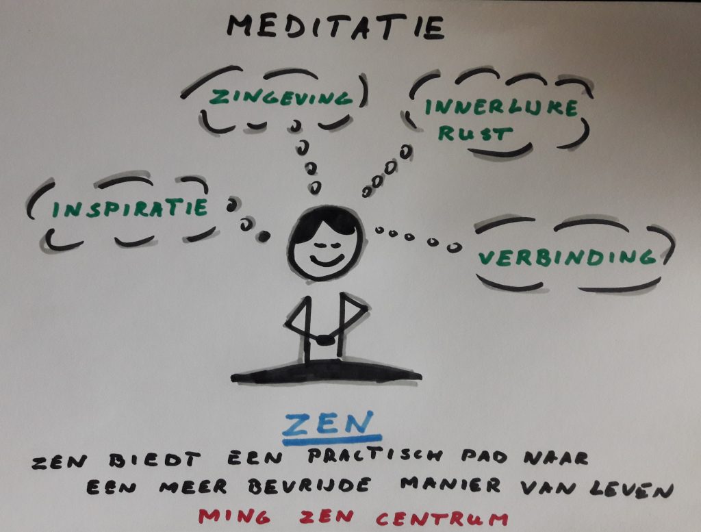 Wat is Zen? - Ming Zen Centrum | IJsselstein ( Utrecht )
